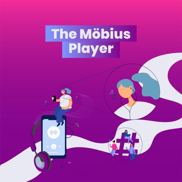 Contact Us - Mobius
